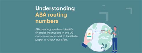 Aba Routing Number What Is It And When Is It Required Amnis