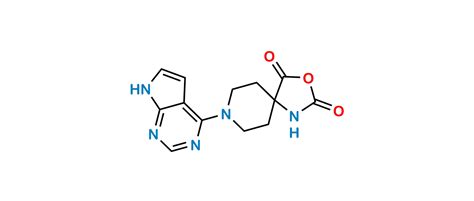 Capivasertib Impurity 2 1835762 06 5 Synzeal