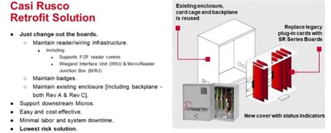 Amag Technology Symmetry Sr Solution Star Engineering Security