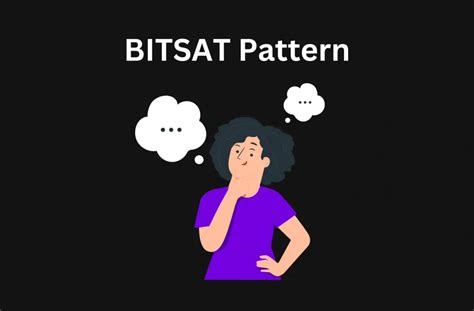 Bitsat Pattern Complete Details 2025