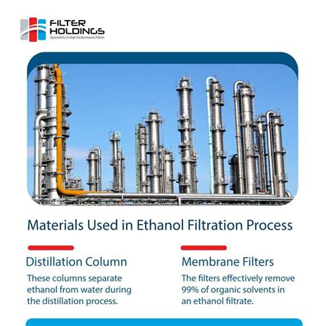 Ethanol Filtration Systems Everything You Need To Know