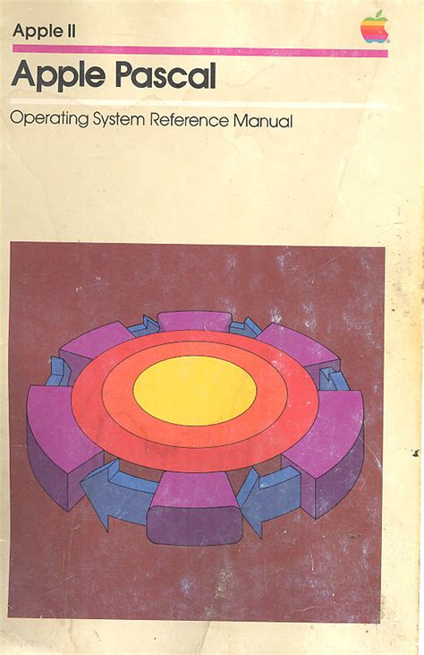 Apple Ii Apple Pascal Operating System Reference Manual Manual