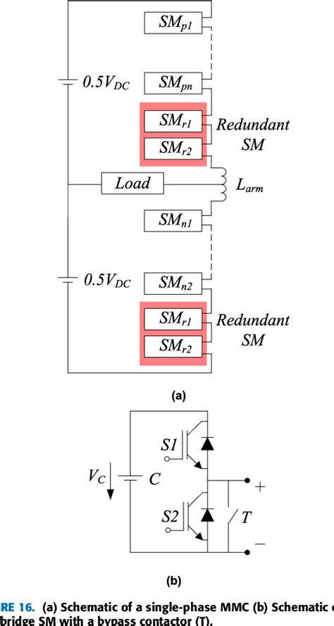 Figure 16 From A Survey On Fault Tolerant And Diagnostic Techniques Of Multilevel Inverter