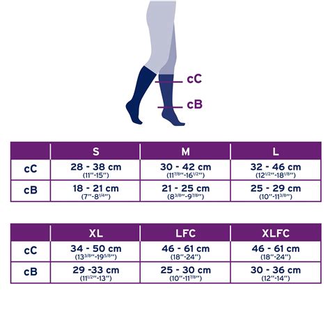Jobst Active Wear Knee High Medium Support 15 20mmhg Compression Closed Toe