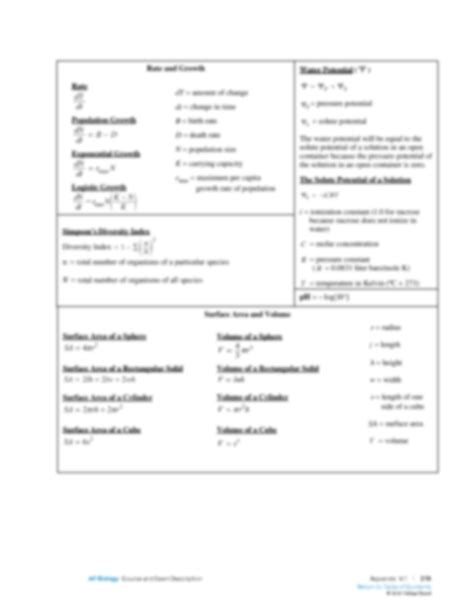 Solution Formula Reference Sheet Studypool