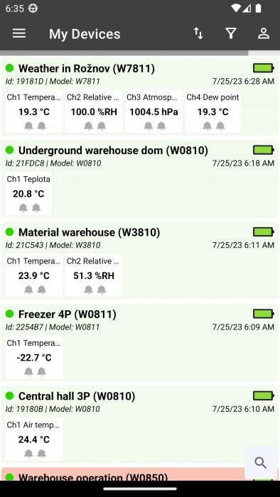 Comet Cloud Lite Androidandios Application For Comet Cloud Monitoring