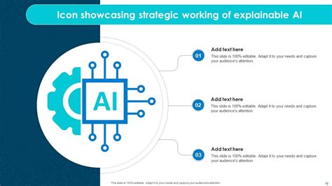 Explainable Ai Powerpoint Ppt Template Bundles Ppt Example