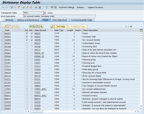 Gl Account Tables In Sap List Of Sap General Ledgergl Tables Sap