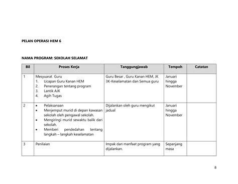 Perancangan Strategik Sjkt Dato 2020 2024 Docx