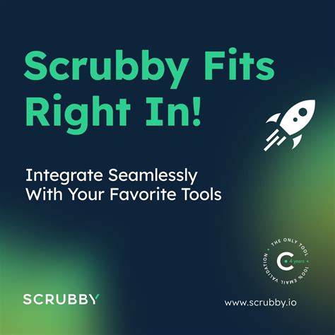 Cleanemails Marketingmagic Leadgen Emailvalidation Scrubby