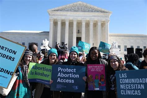 Reproductive Rights In The Us Complete Timeline And Key Milestones Explained