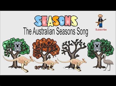 The Australian Seasons Of The Year Song Artofit