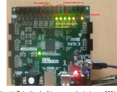 Figure 11 From Fpga Implementation Of Npsf Testing Using Block Code
