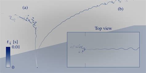 Congratulations To Daniel Fredrich On The Award He Received For His Presentation At The Ukctrf