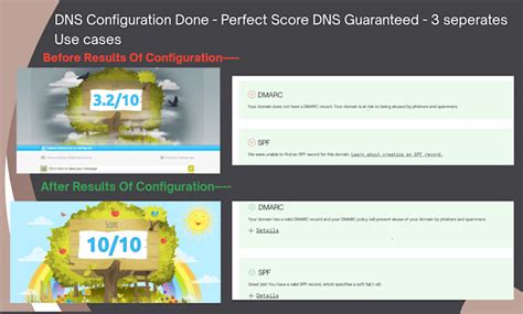 Setup Or Config Any Business Email Fix Spam Issue Setup Spf Dkim Dmarc Mx Dns By