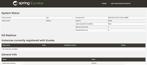 Springcloud 整合 Eureka 实现服务注册中心,实战讲解! 潘志的技术笔记 Springcloud 整合 Eureka 实现服务注册中心,实战讲解! 潘志的技术笔记