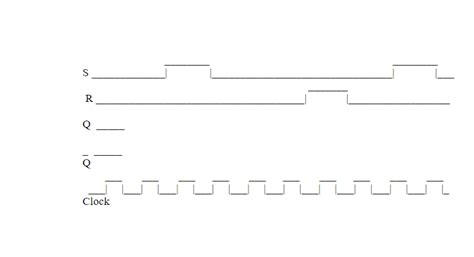 solved draw a clocked s r flip flop logic unit using nor