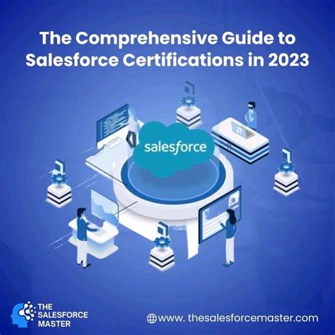 Raj Shendge Posted On Linkedin