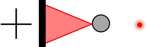Cgh Alignment Patterns Directory Aom Arizona Optical Metrology