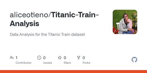 Github Aliceotieno Titanic Train Analysis Data Analysis For The Titanic Train Dataset