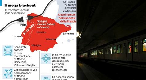 Unraveling The Iberian Blackout Mystery