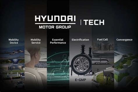 Sistem Digital Hyundai Tersedia Dalam Bahasa Indonesia Antara News Bali