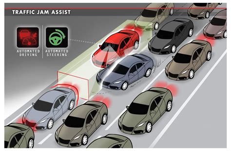 Georges Massing Magna Electronics