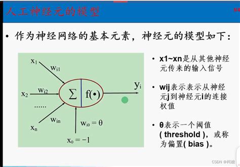 智能优化算法——bp神经网络 基于二氧化碳浓度识别的bp神经网络的优化 csdn博客