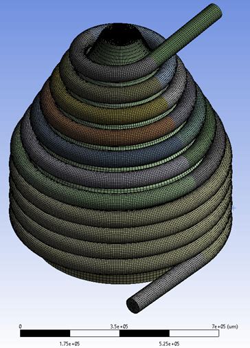 I Cant Get This Simulation To Work