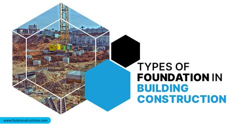 Residential Building Types Of Foundations Different Types Of House