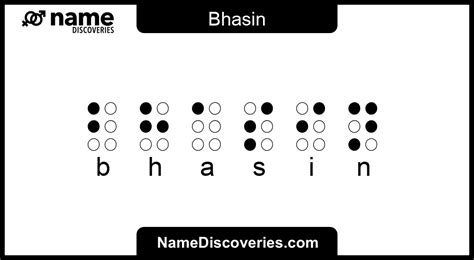 Bhasin Name Meaning And Origin