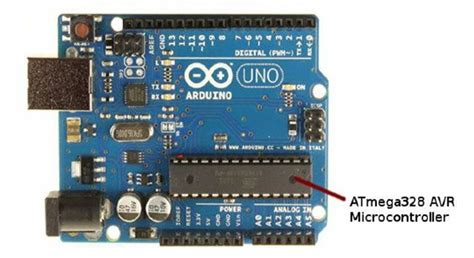 Atmega 328 Microcontroller Download Scientific Diagram