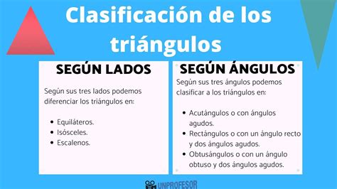 Tres Tipos De Triangulos