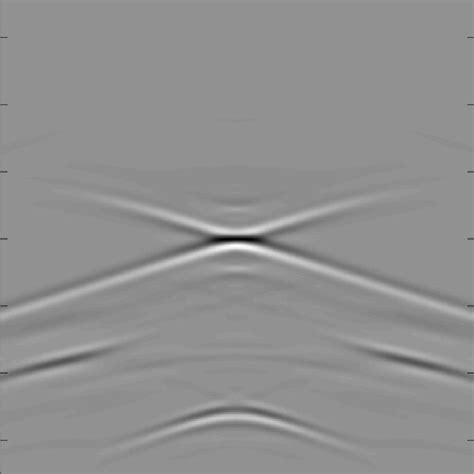 Virtual Source Wavefield Of The Model With A Single Layered Overburden