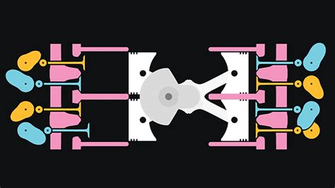 Listen To Absurd Engines Rev In Viral Sound Simulator Video