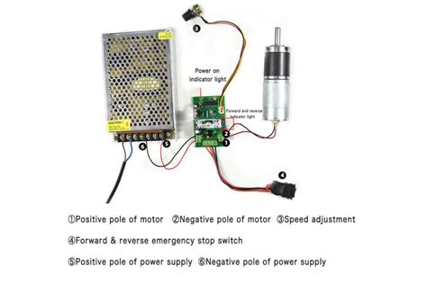 High Voltage DC Motor Speed Controller PWM Motor Driver Model NFP PWM CCM Microdcmotors Com