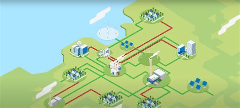 Generating Your Own Power Locally Is Cool But Who Will You Get Power