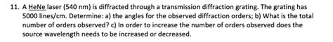 SOLVED A HeNe Laser Nm Is Diffracted Through A Transmission Diffraction Grating The
