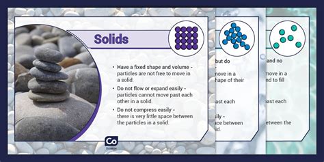 Solids Liquids And Gases Display Posters Twinkl