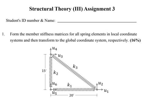 Solved Form The Member Stiffness Matrices For All Spring Chegg Com