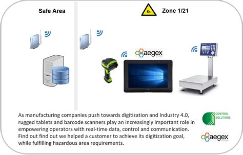 Atex Tablet For Manufacturing Digitization Comtrol Solutions S Pte Ltd