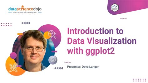Data Visualization With R And Ggplot Data Science Dojo