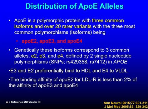 Thomas Dayspring On Twitter Apolipoprotein E Isoform Allele