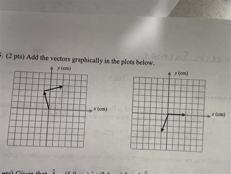 Solved 2 Pts Add The Vectors Graphically In The Plots