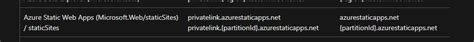 Private Dns Zone Configuration · Issue 983 · Azurestatic Web Apps