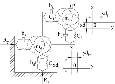The Scheme Of Fibers Stacking In The Composite Download Scientific