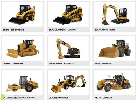 What Are The Different Types Of Heavy Equipment At Wendy Elkins Blog