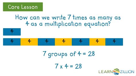 Math Comparison Sentence Carson Dellosa Mark Classic Twain Math