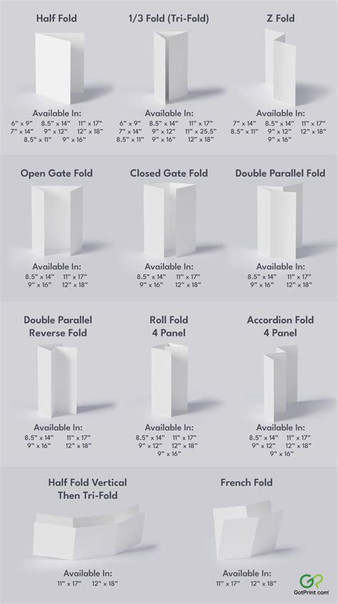 Brochure Sizes And Folds Free Word Template