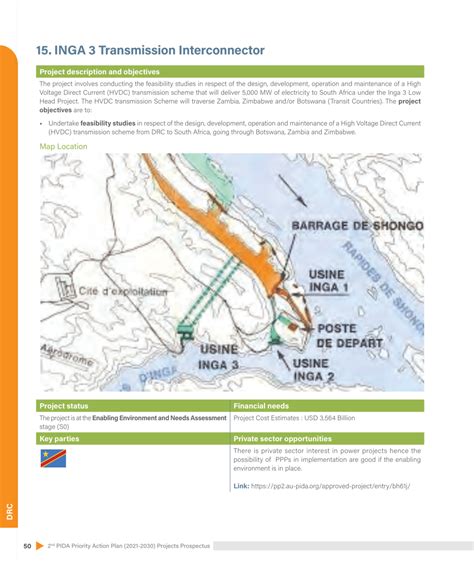 Inga 3 Transmission Interconnector The Virtual Pida Information Center